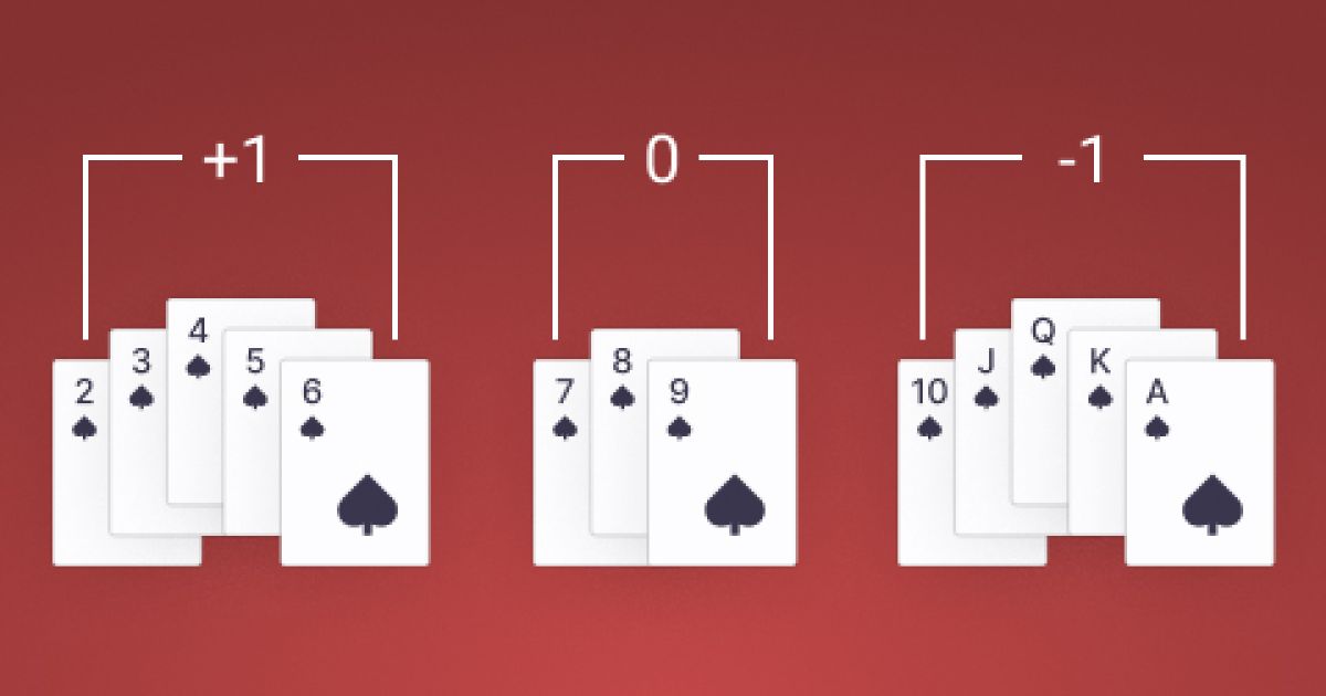 Kartenzählen Grundlagen für Anfänger | CasinoDeutschland.com - BLOG